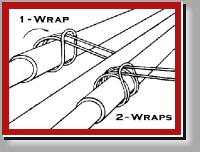 Clamptite is a handy tool – Schooner Chandlery