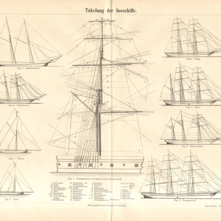 1890 Rigging of Sailing Ships, Warship, Frigate, Brig, Barquentine ...