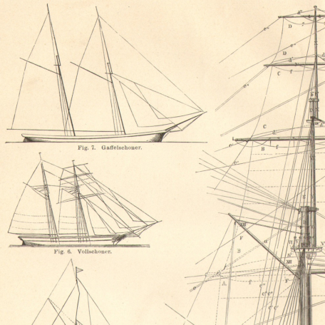 1890 Rigging of Sailing Ships, Warship, Frigate, Brig, Barquentine ...