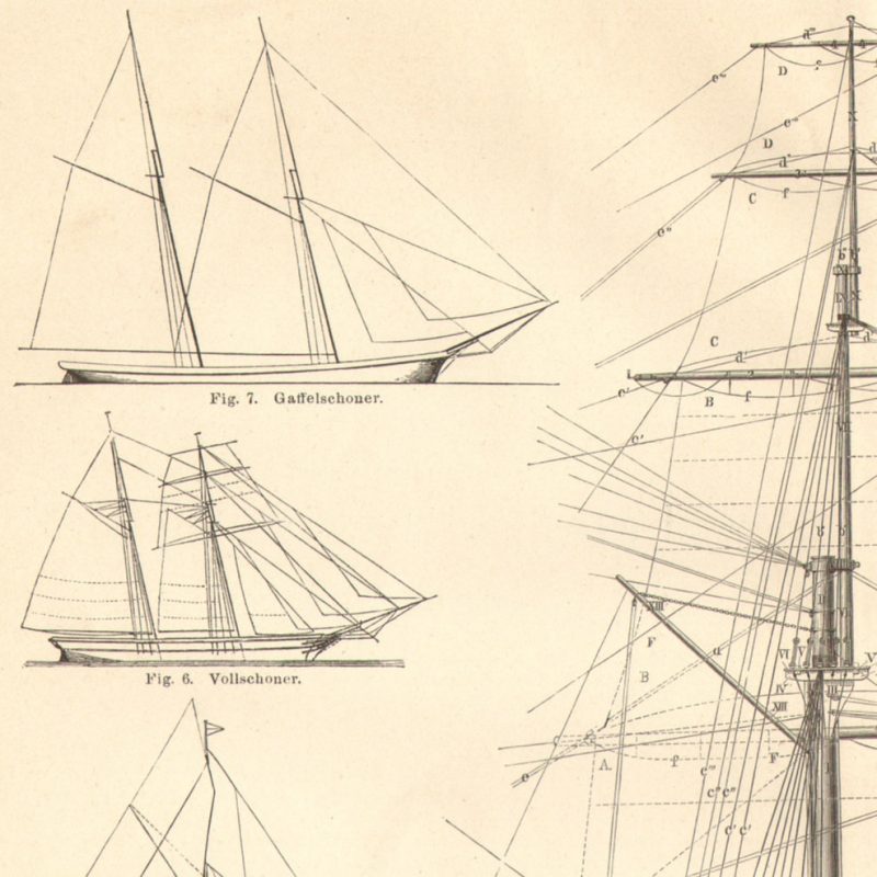 1890 Rigging of Sailing Ships, Warship, Frigate, Brig, Barquentine ...