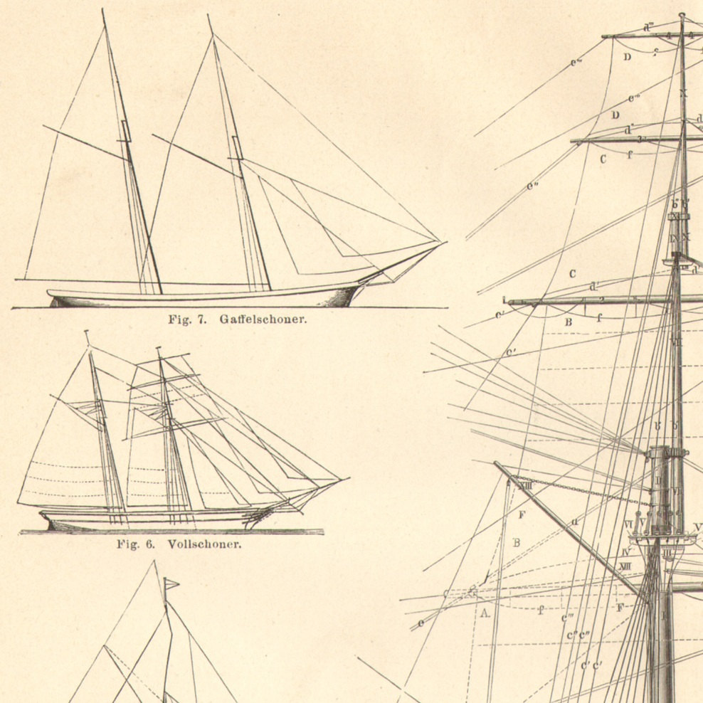 1890 Rigging of Sailing Ships, Warship, Frigate, Brig, Barquentine ...