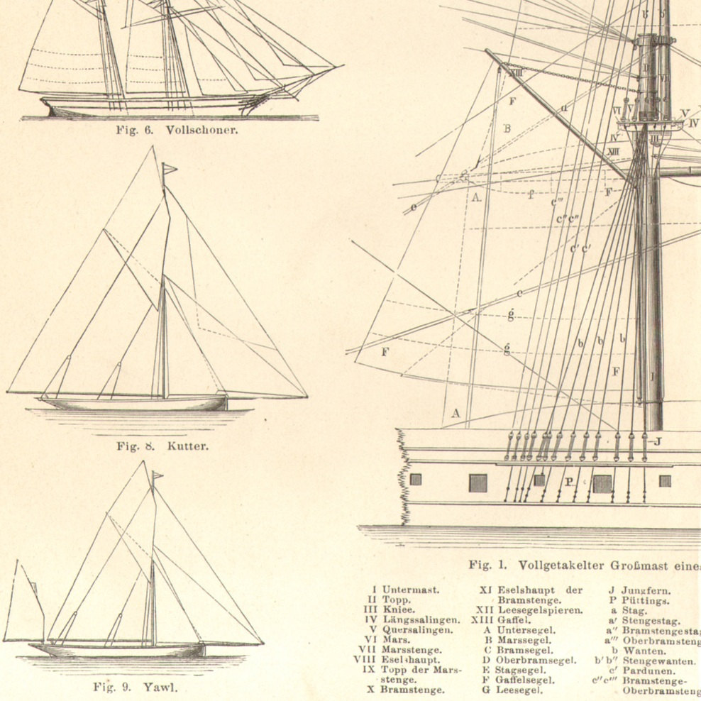 1890 Rigging of Sailing Ships, Warship, Frigate, Brig, Barquentine ...