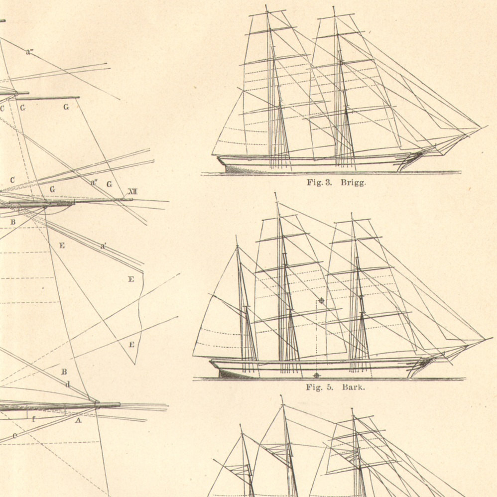 1890 Rigging of Sailing Ships, Warship, Frigate, Brig, Barquentine ...