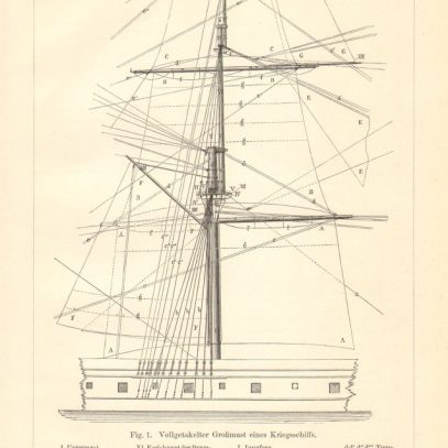 1897 Rigging of Sailing Ships, Frigate, Brig, Barquentine, Barque ...