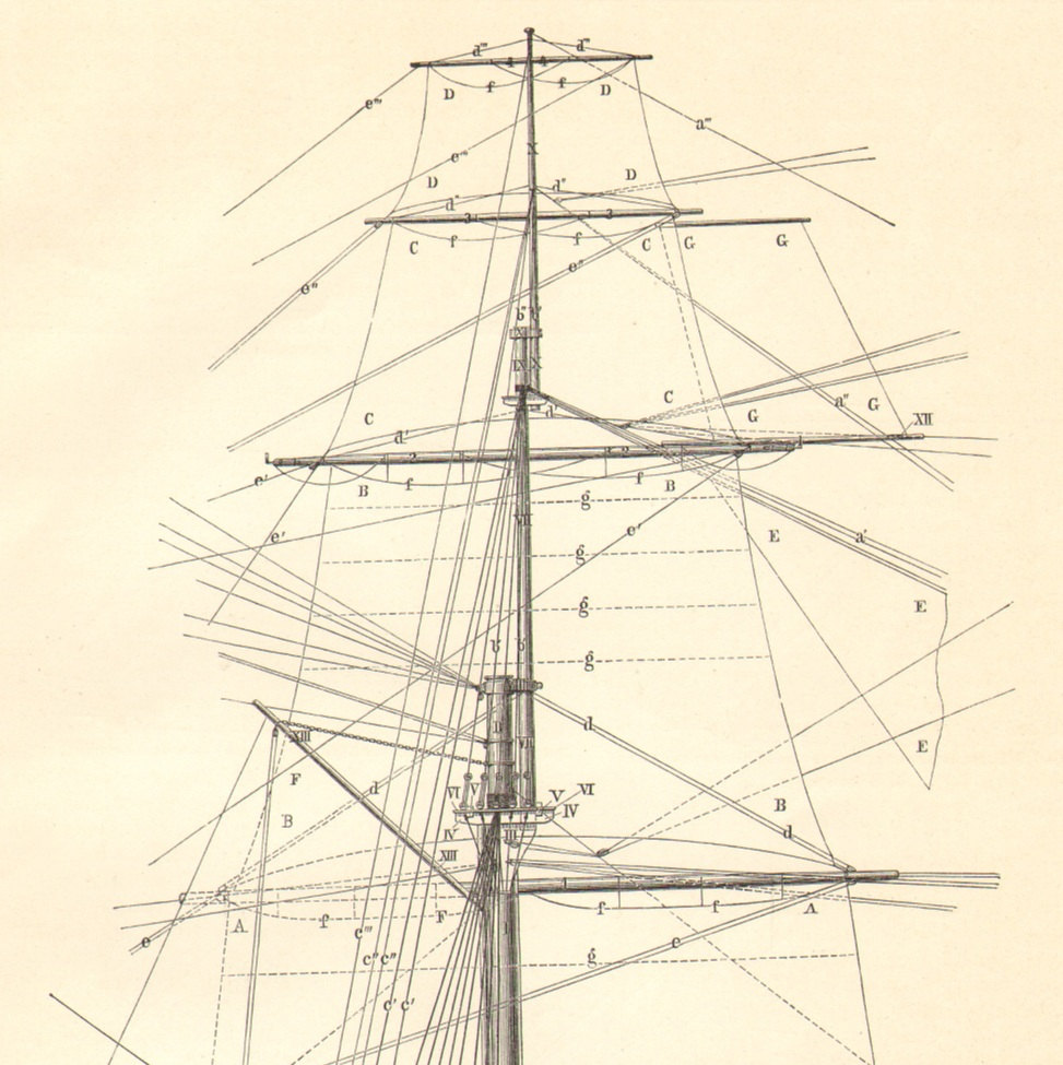 1897 Rigging of Sailing Ships, Frigate, Brig, Barquentine, Barque ...