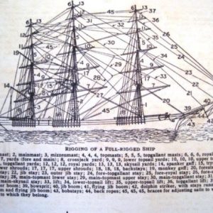 Sailing Ship, Vintage Dictionary Picture of a Full Rigged Sailing Ship ...